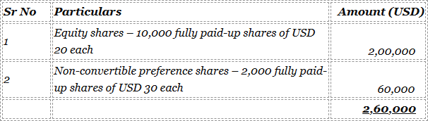 Simple vs complex capital structure - definitions, meanings ...